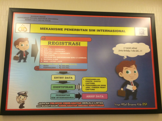 Begini Cara Membuat Sim Internasional, Biar Bisa Nyetir di Mana Saja