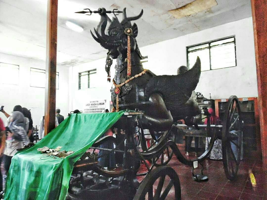 Kraton Kanoman, Warisan Budaya Indah dari Cirebon