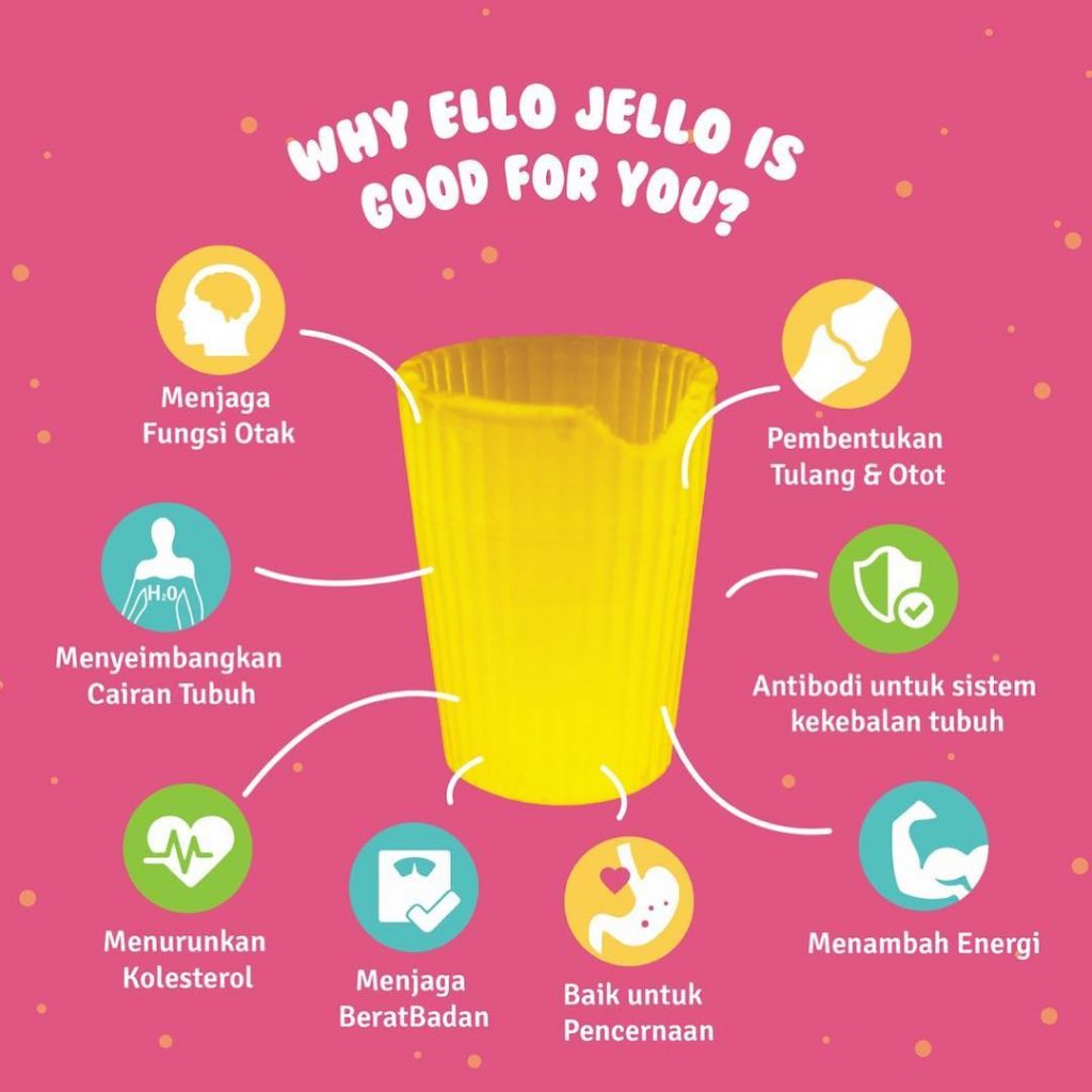 Ello Jello, Gelas Ajaib yang Bisa Dimakan, Penasaran?