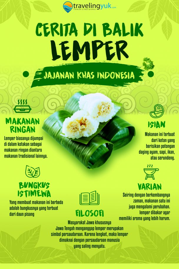 Cerita Di Balik Lemper, Jajanan Khas Indonesia yang Memiliki Banyak ...