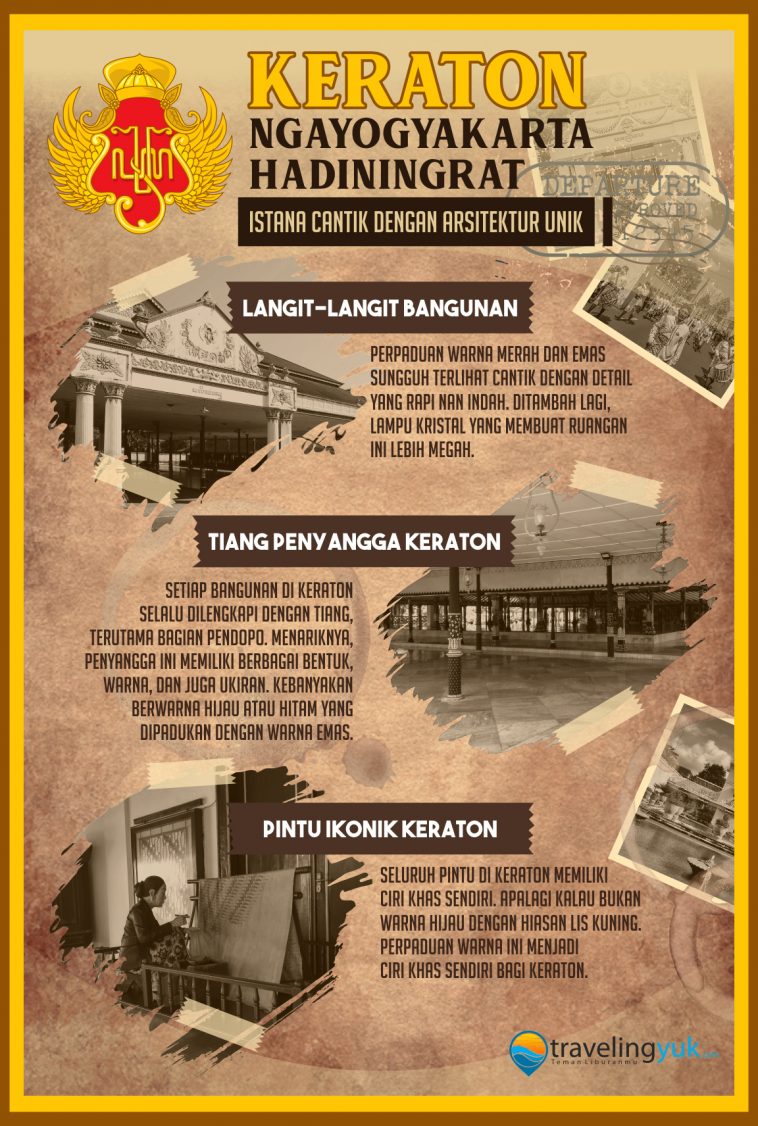Keraton Ngayogyakarta Hadiningrat, Istana Cantik di Jogja dengan ...