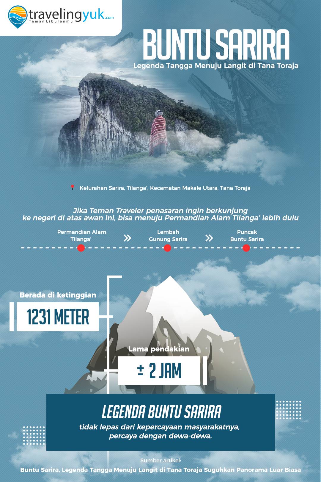 Buntu Sarira, Legenda Tangga Menuju Langit di Tana Toraja Suguhkan ...