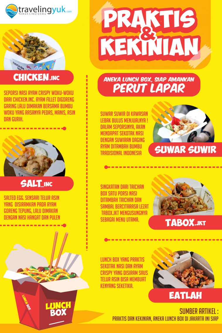 Praktis dan Kekinian, Aneka Lunch Box di Jakarta Ini Siap Amankan Perut ...