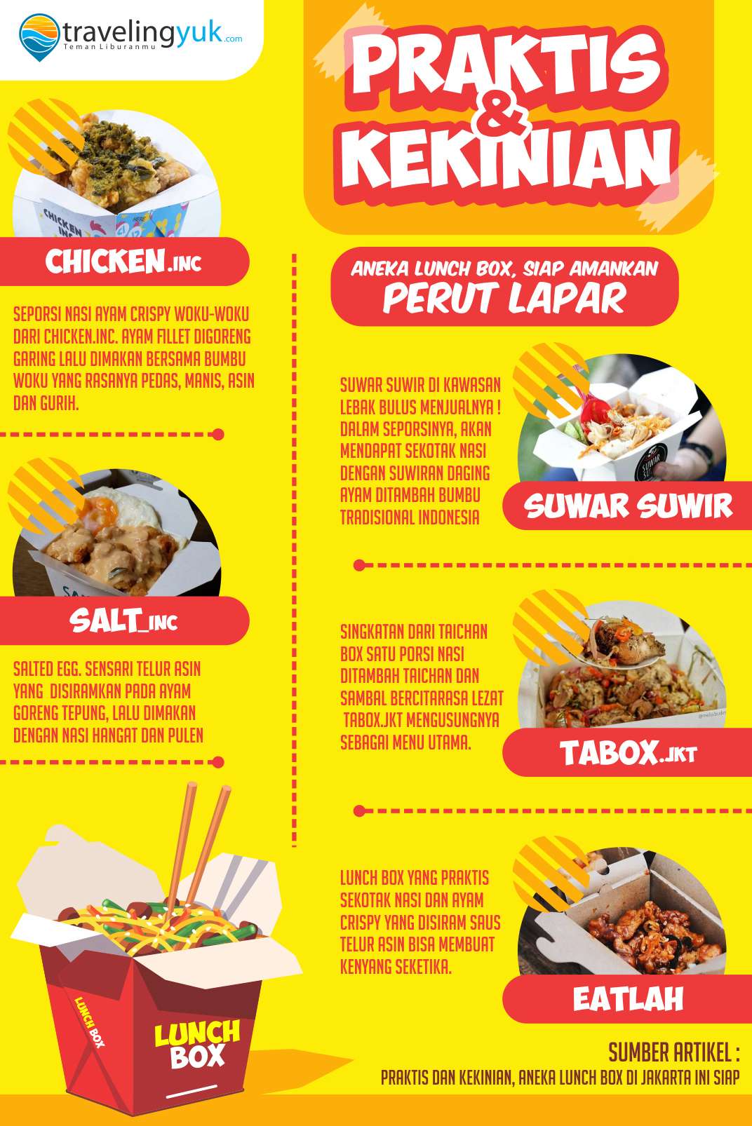 Praktis dan Kekinian, Aneka Lunch Box di Jakarta Ini Siap Amankan Perut ...