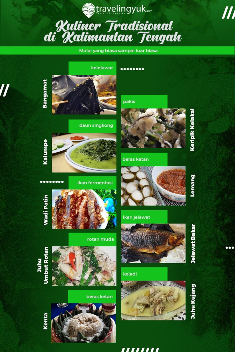 Kuliner Tradisional di Kalimantan Tengah, Terbuat dari Rotan Muda ...