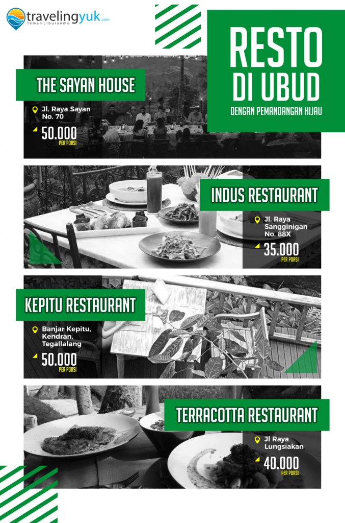 Resto di Ubud dengan Pemandangan Hijau, Punya Suasana yang Bisa ...