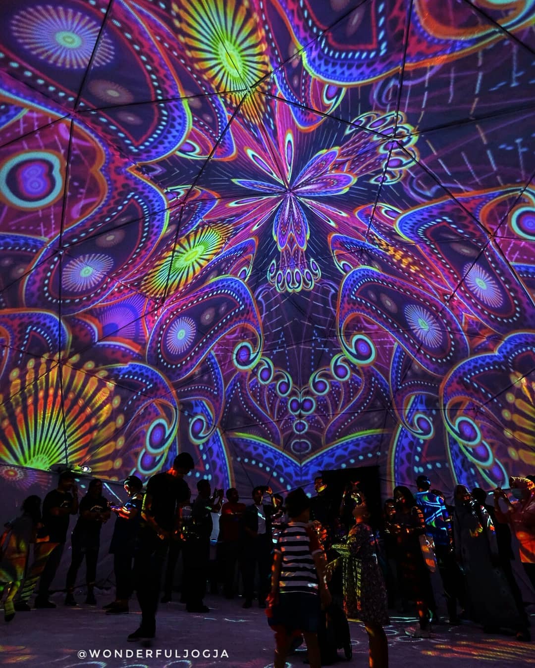 360 Dome Experience Jogja, Tempat Wisata Pertama di Indonesia Suguhkan ...